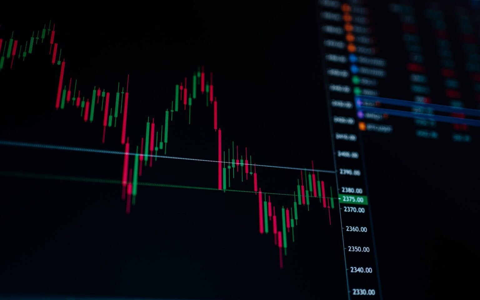 What Is a Trading Asset? Meanings, Examples and Use Cases